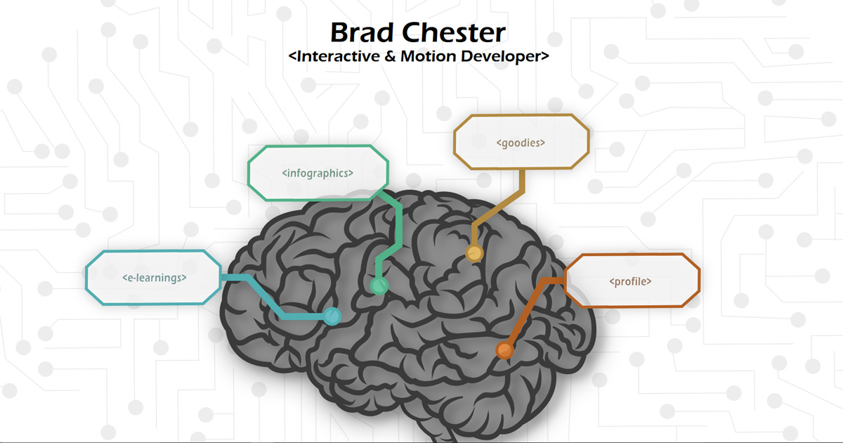 Brad Chester: Interactive & Motion Developer